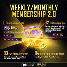 SRBD TopUp - ফ্রি-ফায়ার ডায়মন্ড টপ-আপ Website